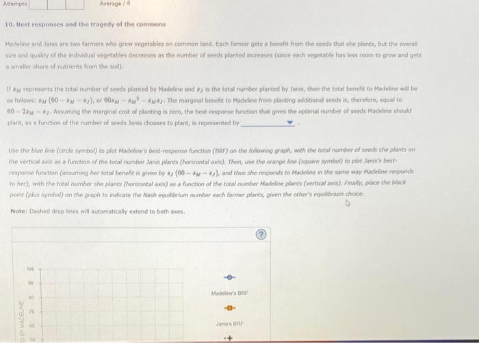 Solved 10. Best responses and the tragedy of the commons | Chegg.com
