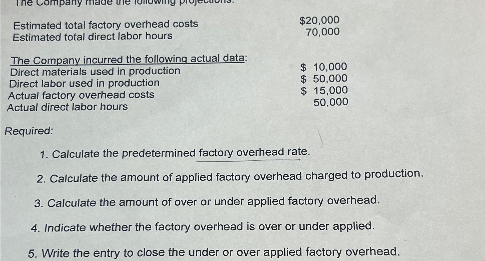 Solved Estimated total factory overhead | Chegg.com