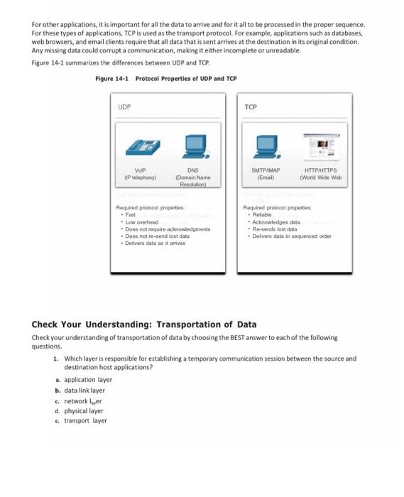 Module 14 Study Guide Transportation of Data The | Chegg.com