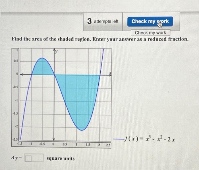 Solved Check my work Check my work Find the area of the | Chegg.com