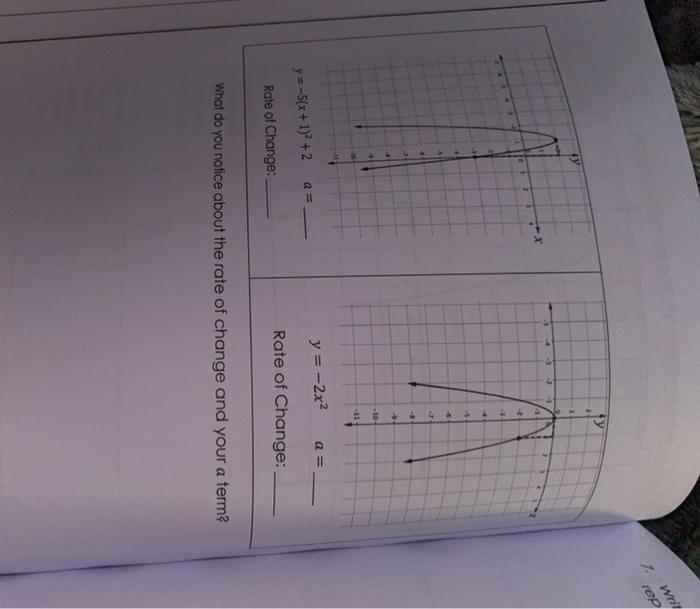 Solved 6. Consider the graphs of the parabolas below and the | Chegg.com