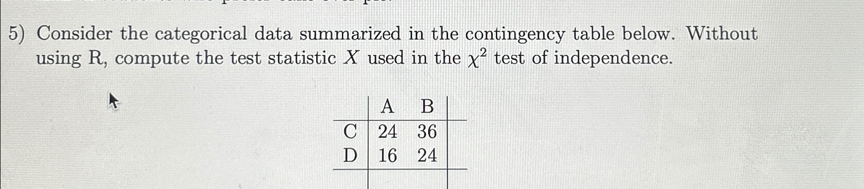 Consider the categorical data summarized in the | Chegg.com