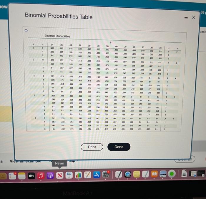 Solved Binomial Probabilities TableAssume that a procedure | Chegg.com