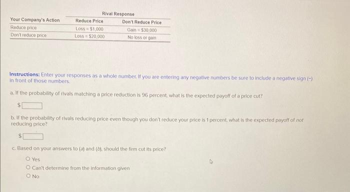 Solved Refer to the following formula for expected payoff: | Chegg.com