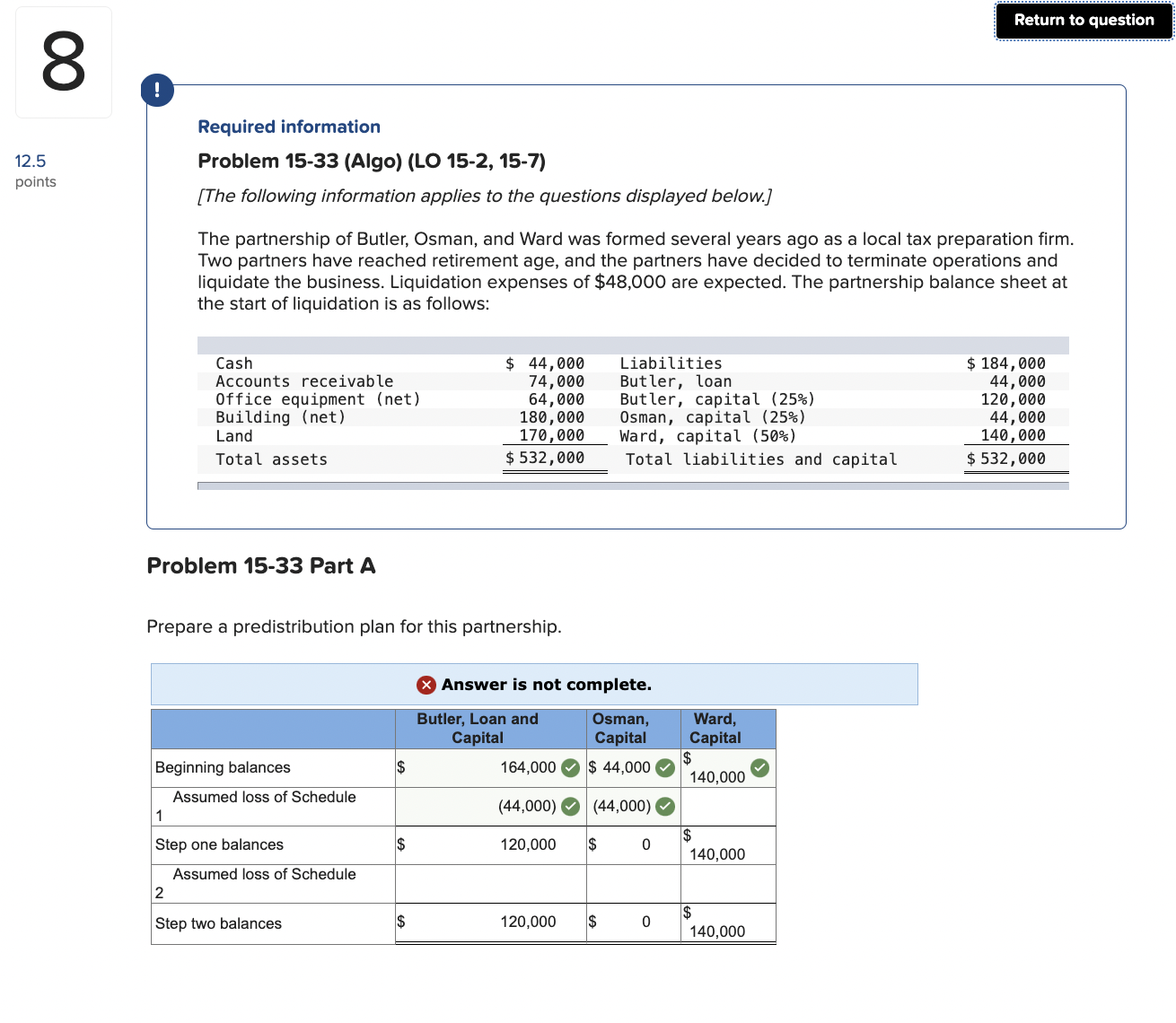 Solved Required informationProblem 15-33 (Algo) (LO | Chegg.com