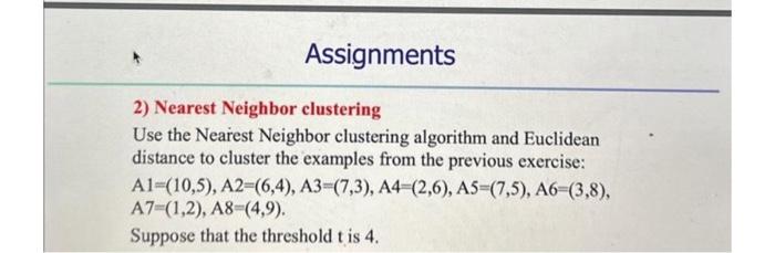 Solved 2 Nearest Neighbor Clustering Use The Nearest 4043