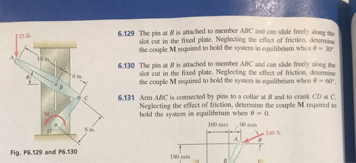 Solved 05 II 6.129 The pin at B is attached to member ABC | Chegg.com