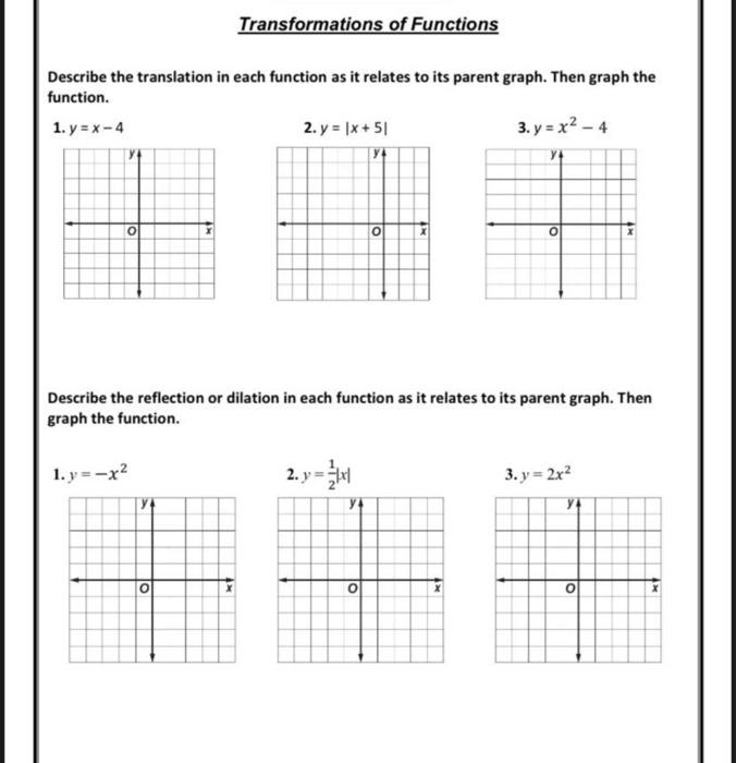 Solved Transformations of Functions Describe the translation | Chegg.com