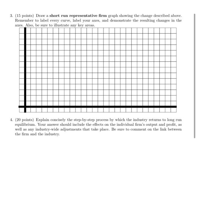 3. (15 points) Draw a short run representative firm | Chegg.com