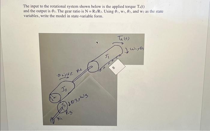 Solved The input to the rotational system shown below is the | Chegg.com
