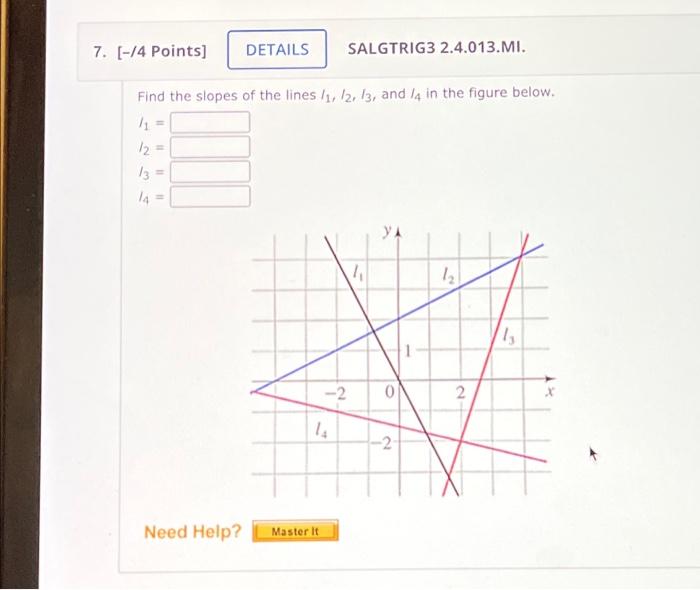 Solved Find the slopes of the lines I1,I2,I3, and I4 in the | Chegg.com