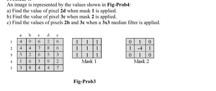 Solved An image is represented by the values shown in | Chegg.com
