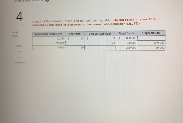 Solved In each of the following cases, find the unknown | Chegg.com