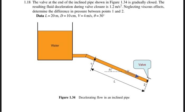 Solved 18 The valve at the end of the inclined pipe shown in | Chegg.com