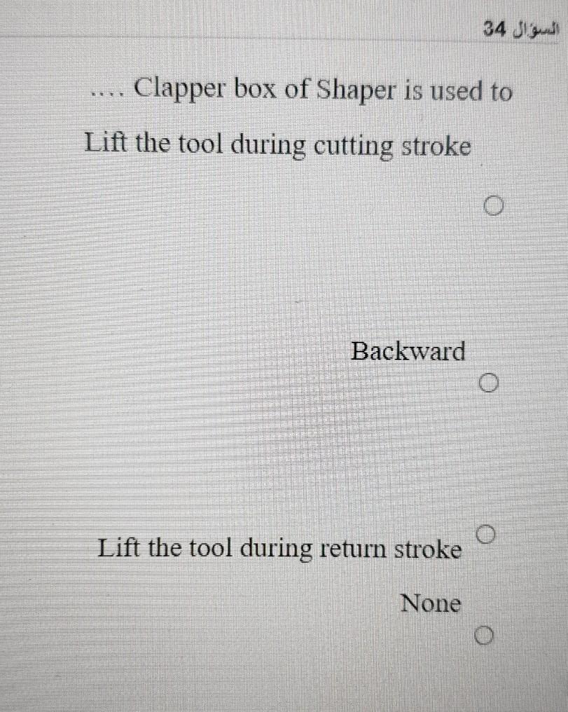 Solved السوال 34 Clapper box of Shaper is used to Lift the | Chegg.com