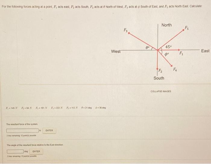 Solved For the following forces acting at a point, F, acts | Chegg.com