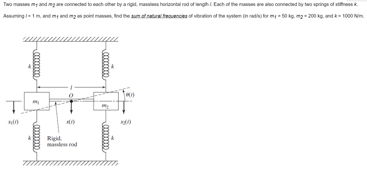 Solved Two masses m1 ﻿and m2 ﻿are connected to each other by | Chegg.com