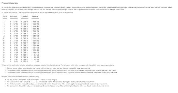 Solved MATLAB PROBLEM 1 Matlab Problem 1 (updated) clearest | Chegg.com