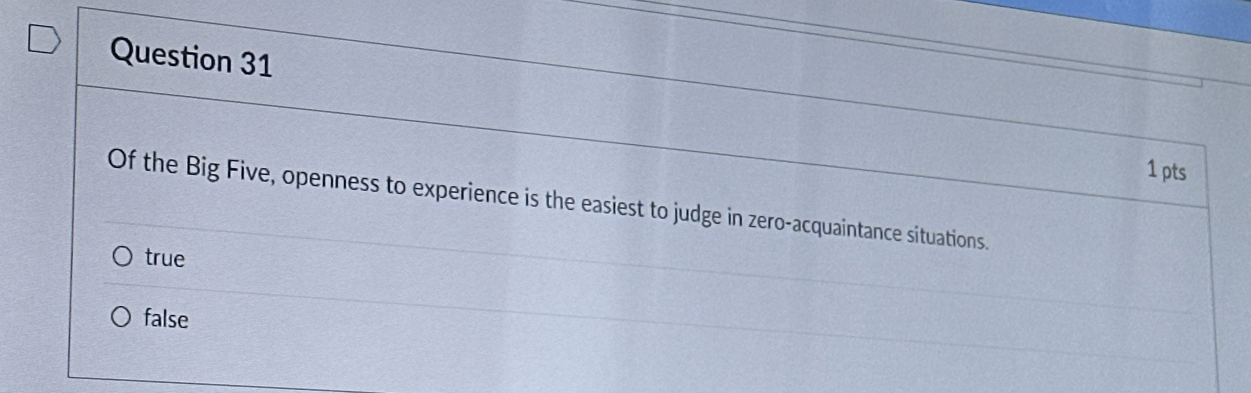 Solved Question 311 ﻿ptsOf the Big Five, openness to | Chegg.com