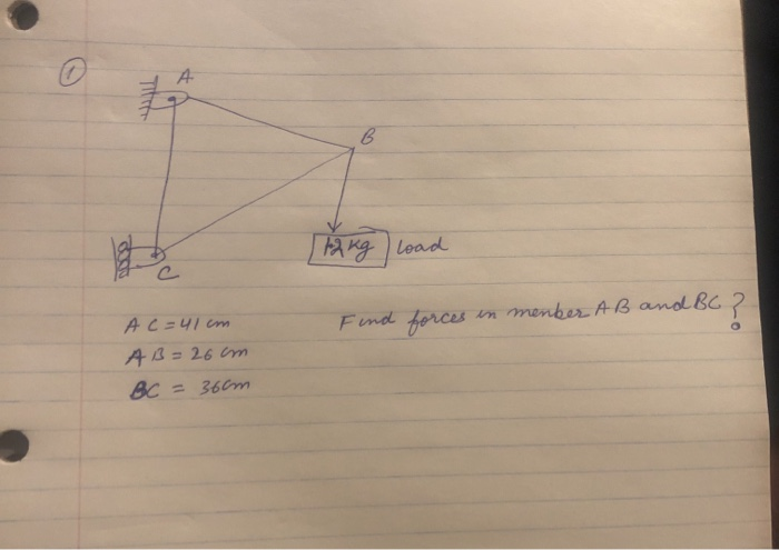 Solved [thug load 2c Find forces in menter AB and BC? A c=41 | Chegg.com