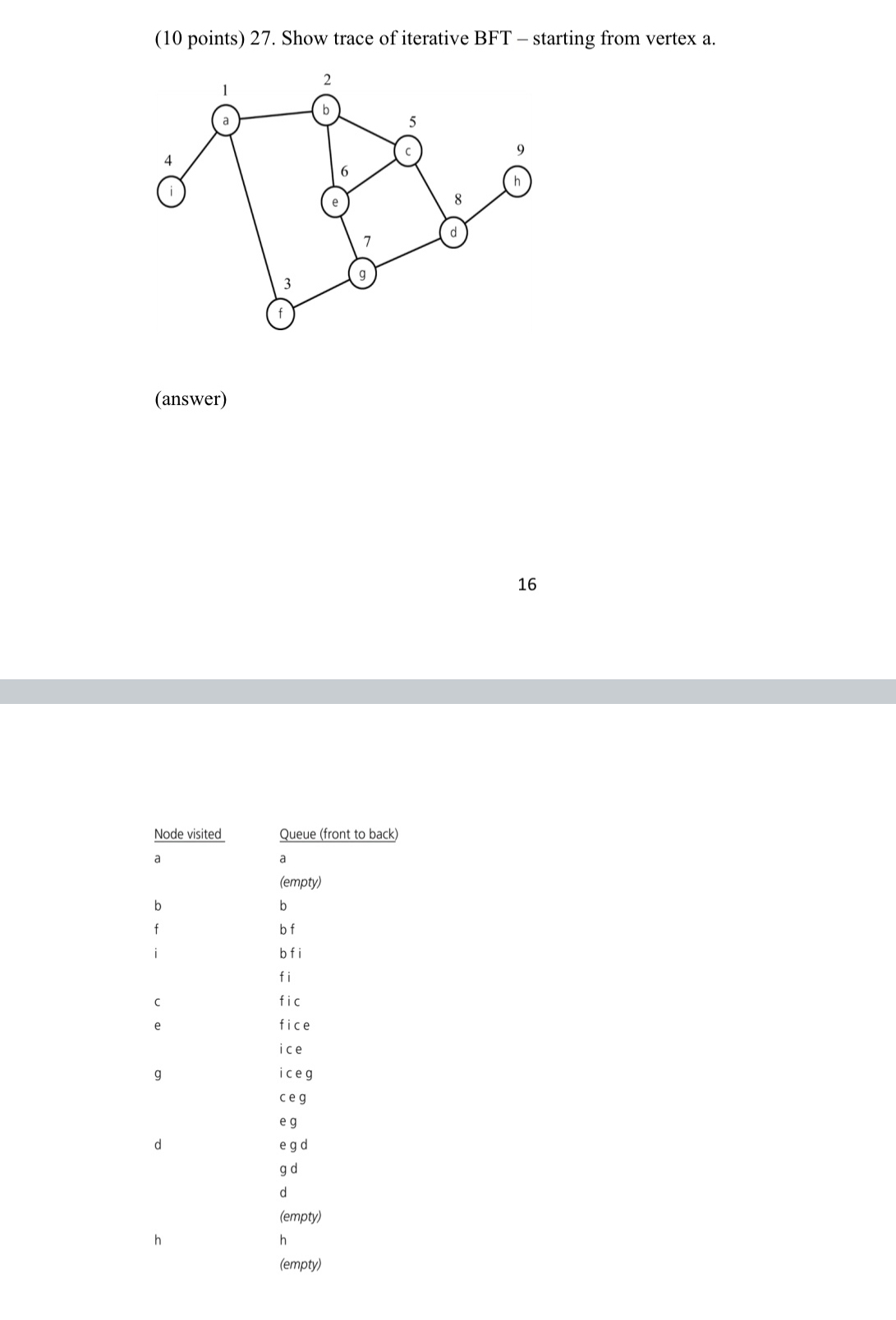 please help me understand how is the problem is | Chegg.com please help me understand how is the problem is | Chegg.com