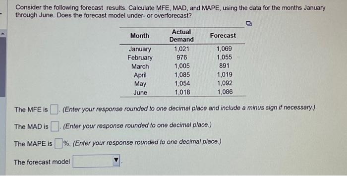 Solved Consider the following forecast results. Calculate | Chegg.com