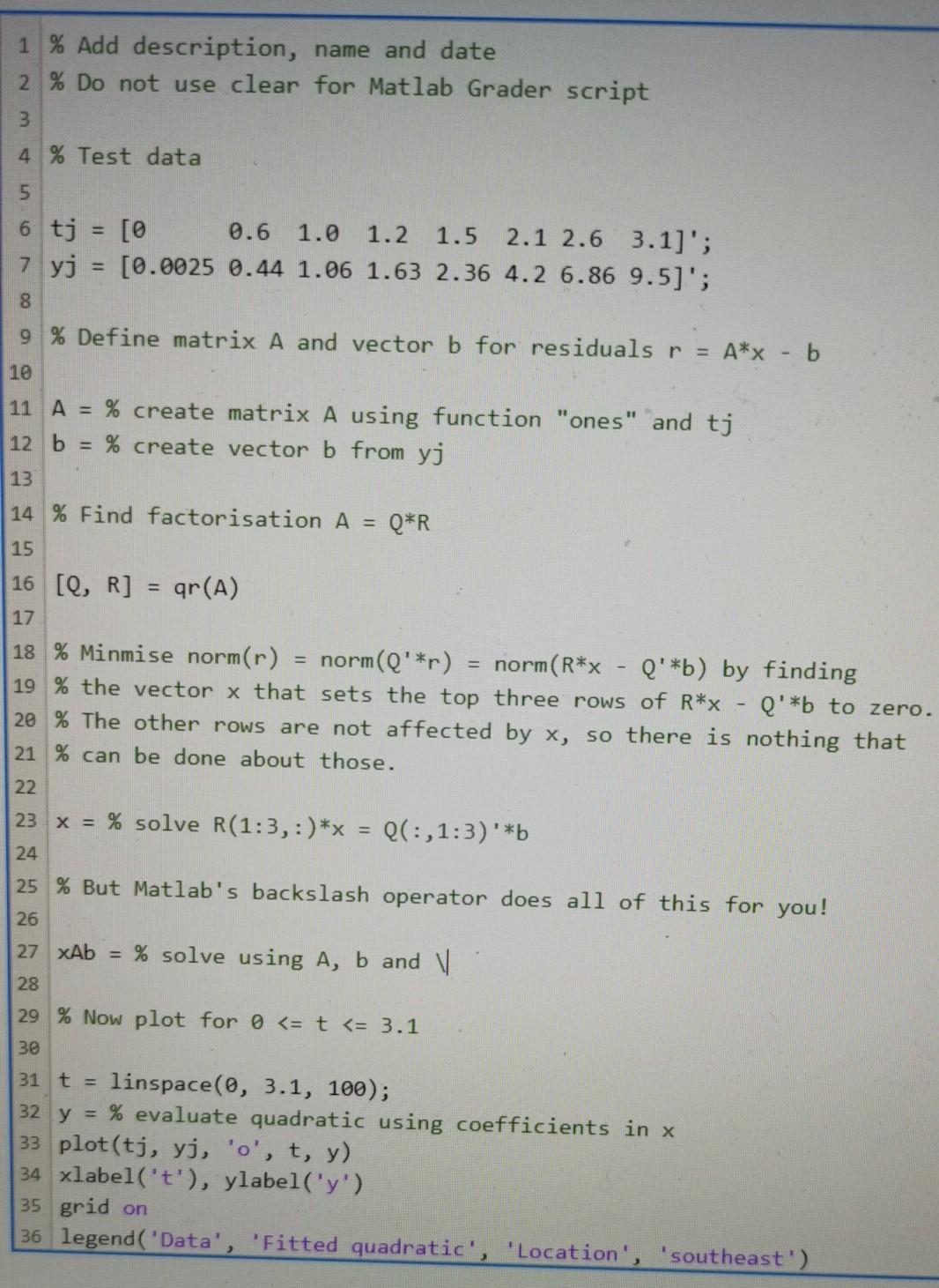 3 Curve fitting with QR factorisation Consider | Chegg.com