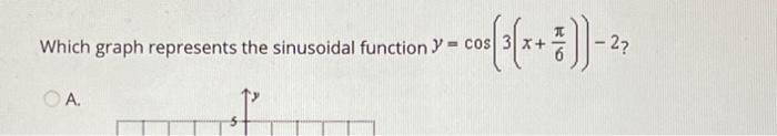 Solved Which graph represents the sinusoidal function >= cos | Chegg.com