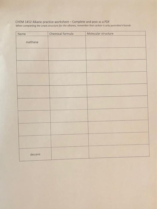 Solved CHEM 1412 Alkane practice worksheet - Complete and | Chegg.com