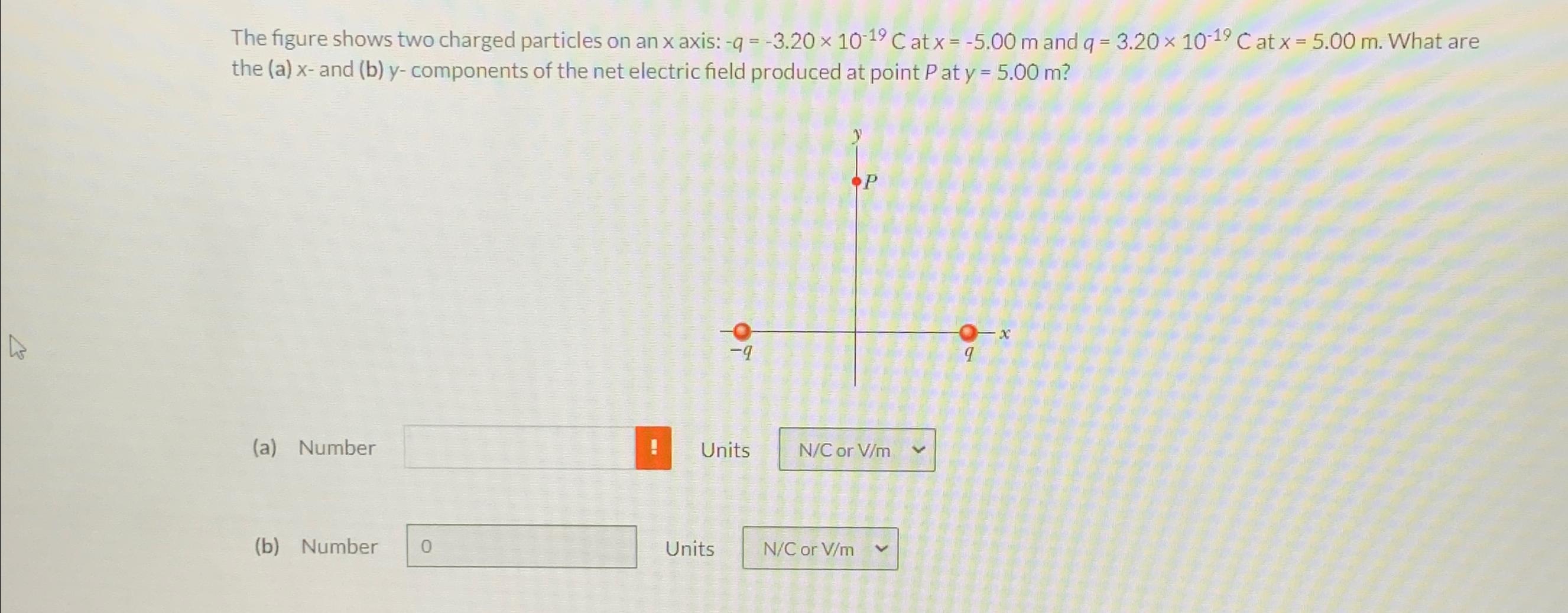 Solved The figure shows two charged particles on an x ﻿axis: | Chegg.com