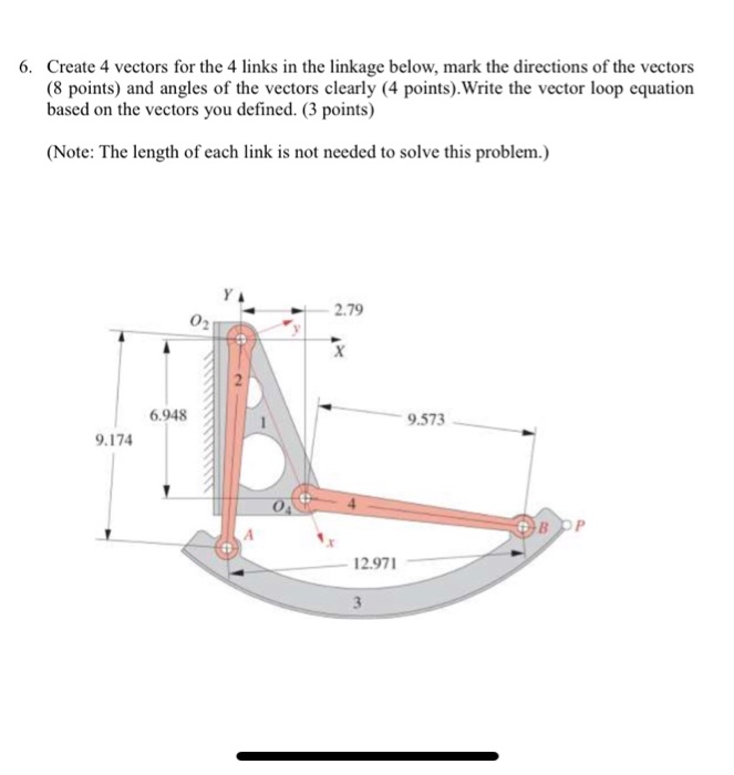 Solved 6. Create 4 vectors for the 4 links in the linkage | Chegg.com