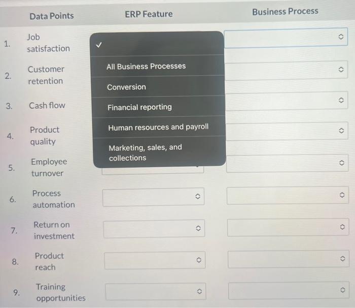 Solved You are a cost accountant, working on creating a | Chegg.com