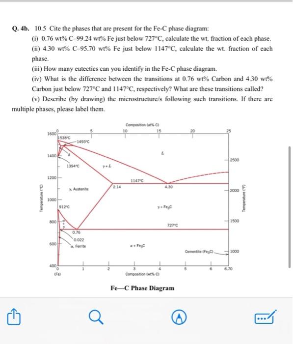 Solved Q. 4a. Cite the phases that are present and the plase | Chegg.com
