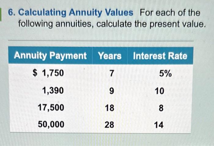 Solved 6. Calculating Annuity Values For each of the | Chegg.com