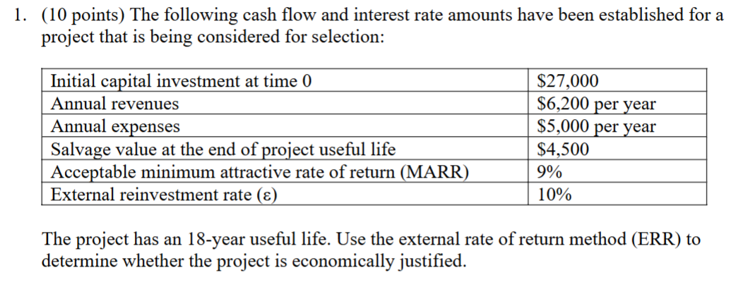 Solved 1. (10 ﻿points) ﻿The following cash flow and interest | Chegg.com