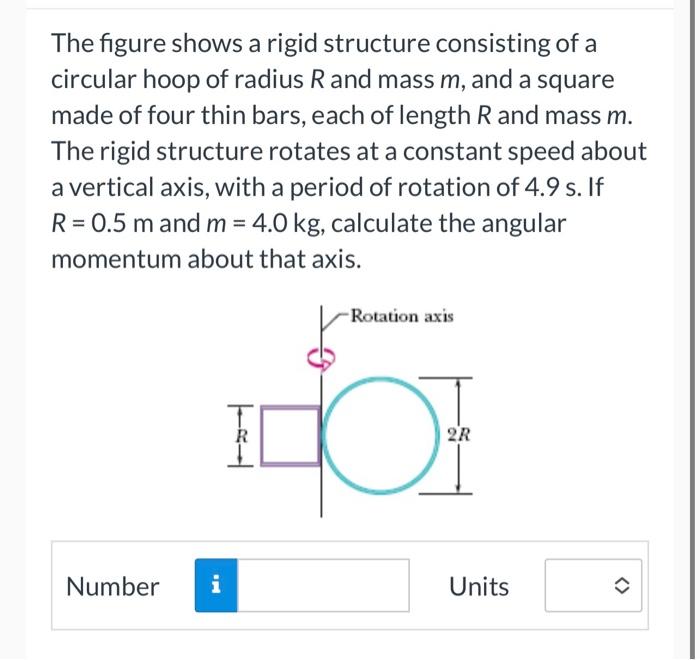 Solved The figure shows a rigid structure consisting of a | Chegg.com