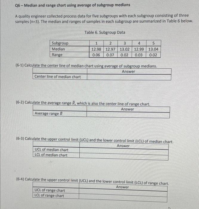 Solved Q6-Median and range chart using average of subgroup | Chegg.com