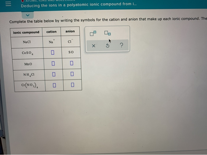 Solved Deducing the ions in a polyatomic ionic compound from | Chegg.com
