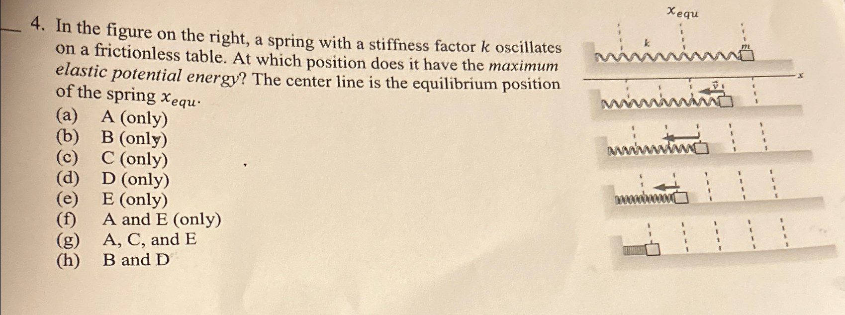 Solved In the figure on the right, a spring with a stiffness | Chegg.com