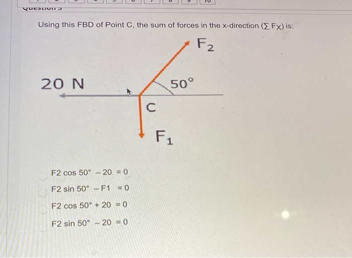 Solved QUESLUTT Using this FBD of Point C, the sum of forces | Chegg.com