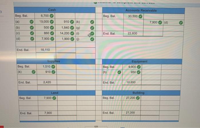 Solved Return to qu 4 E3-10 (Algo) Analyzing the Effects of | Chegg.com