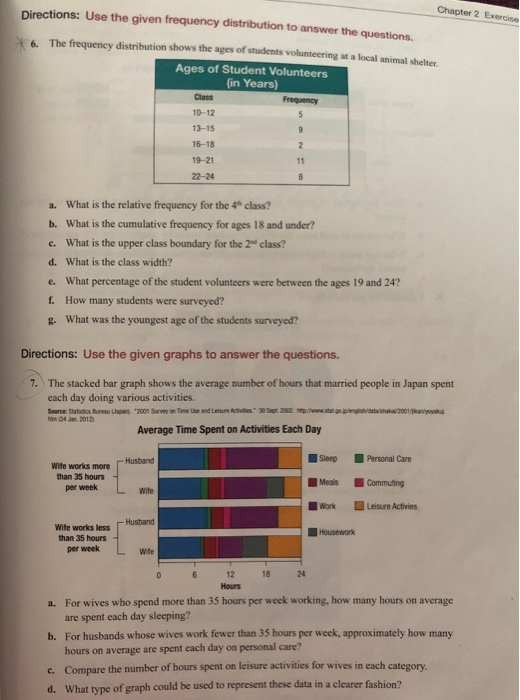 Solved Directions: Use the given frequency distribution to | Chegg.com