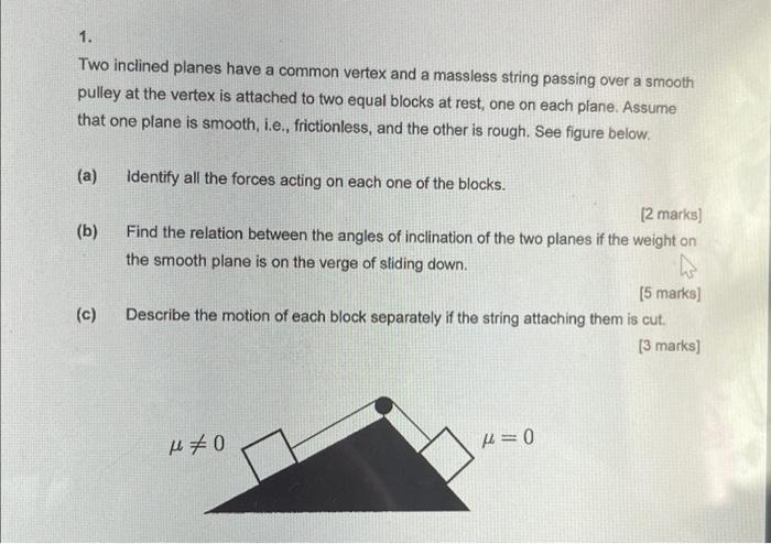 Solved Two inclined planes have a common vertex and a | Chegg.com