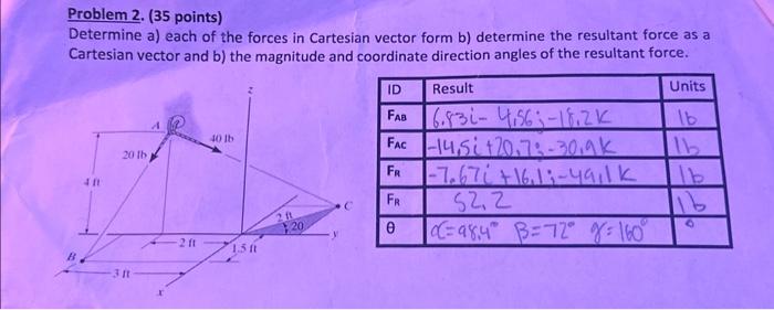 Solved Problem 2. (35 points) Determine a) each of the | Chegg.com