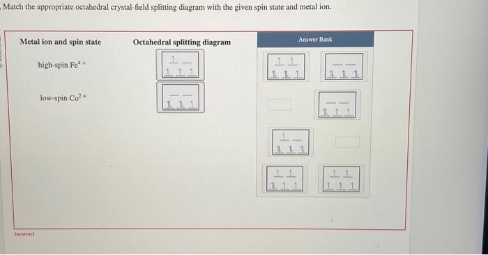 Solved Match the appropriate octahedral crystal-field | Chegg.com