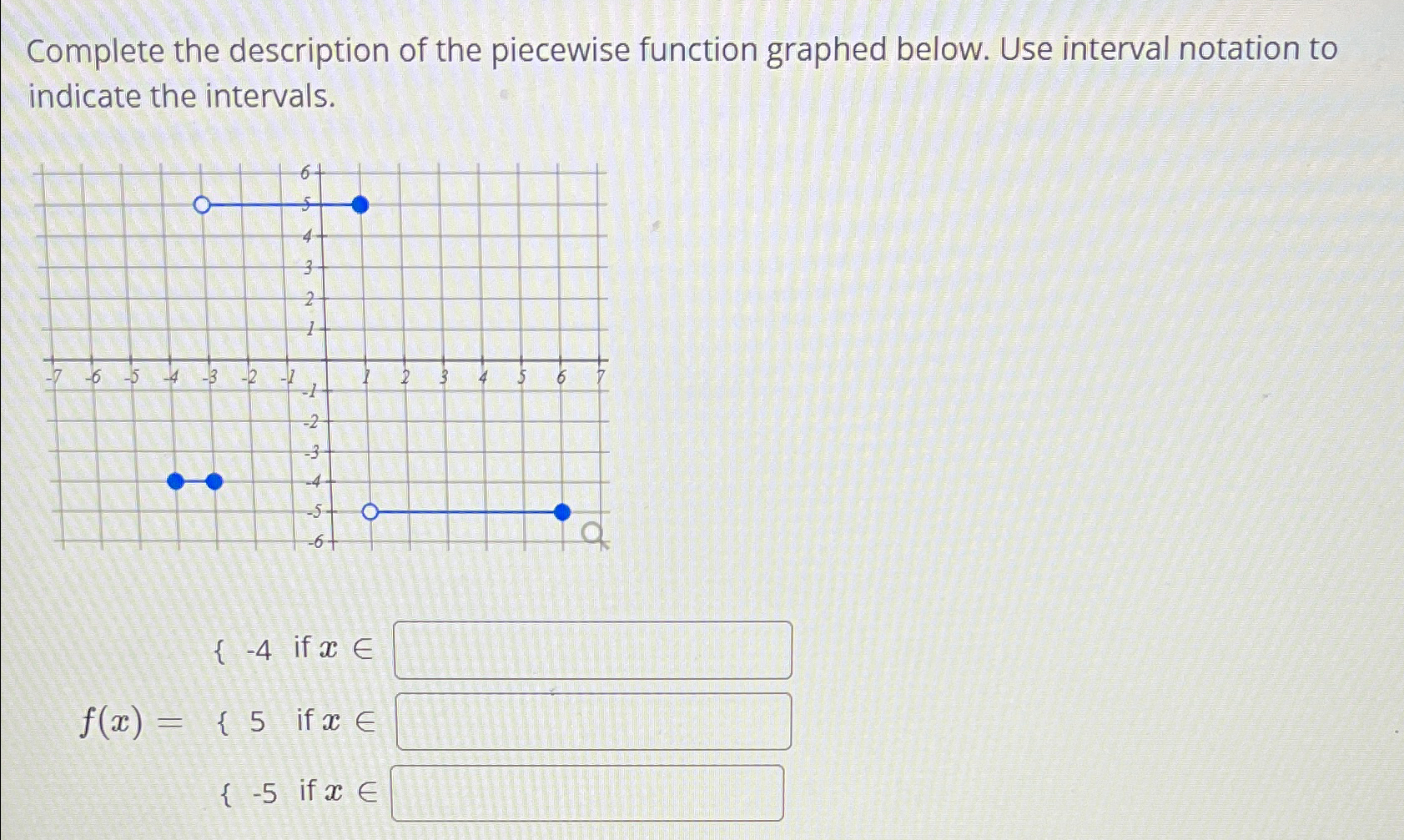 Solved Complete the description of the piecewise function | Chegg.com
