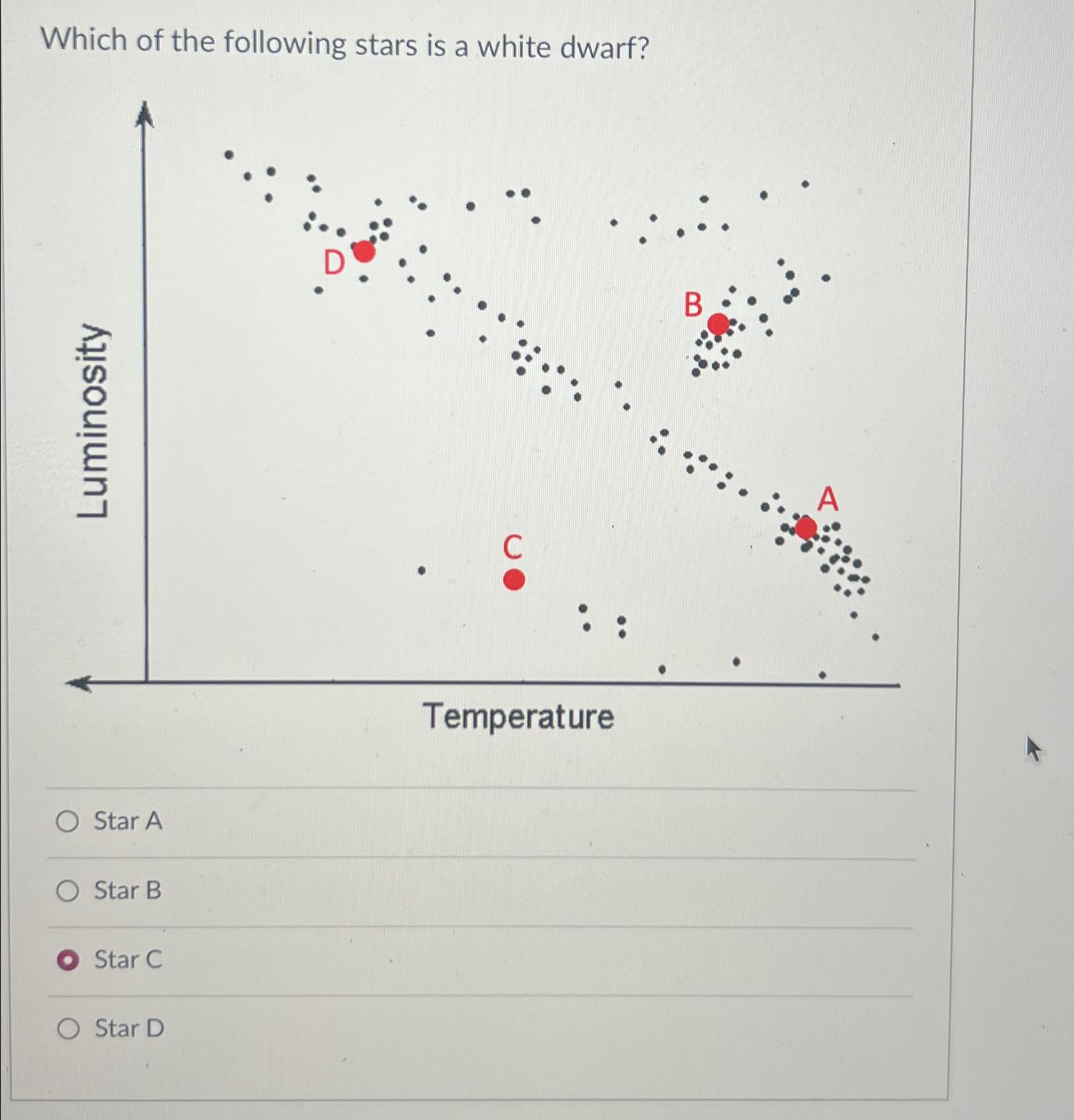 Solved Which of the following stars is a white dwarf?Star | Chegg.com