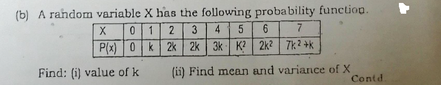 (b) ﻿A random variable x ﻿has the following | Chegg.com