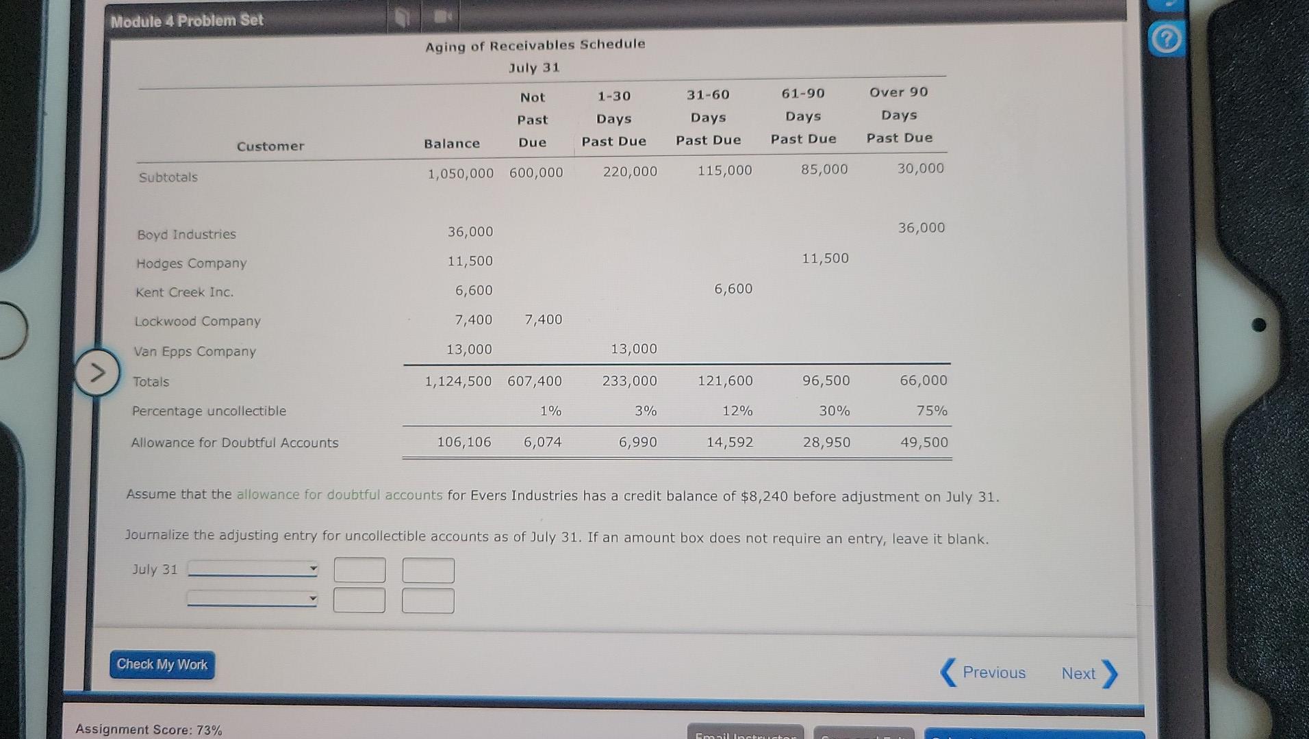 Solved Module 4 Problem Set Aging of Receivables Schedule | Chegg.com Solved Module 4 Problem Set Aging of Receivables Schedule | Chegg.com