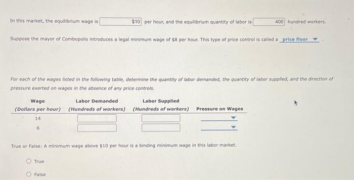Solved In this market, the equilibrium wage is per hour, and | Chegg.com